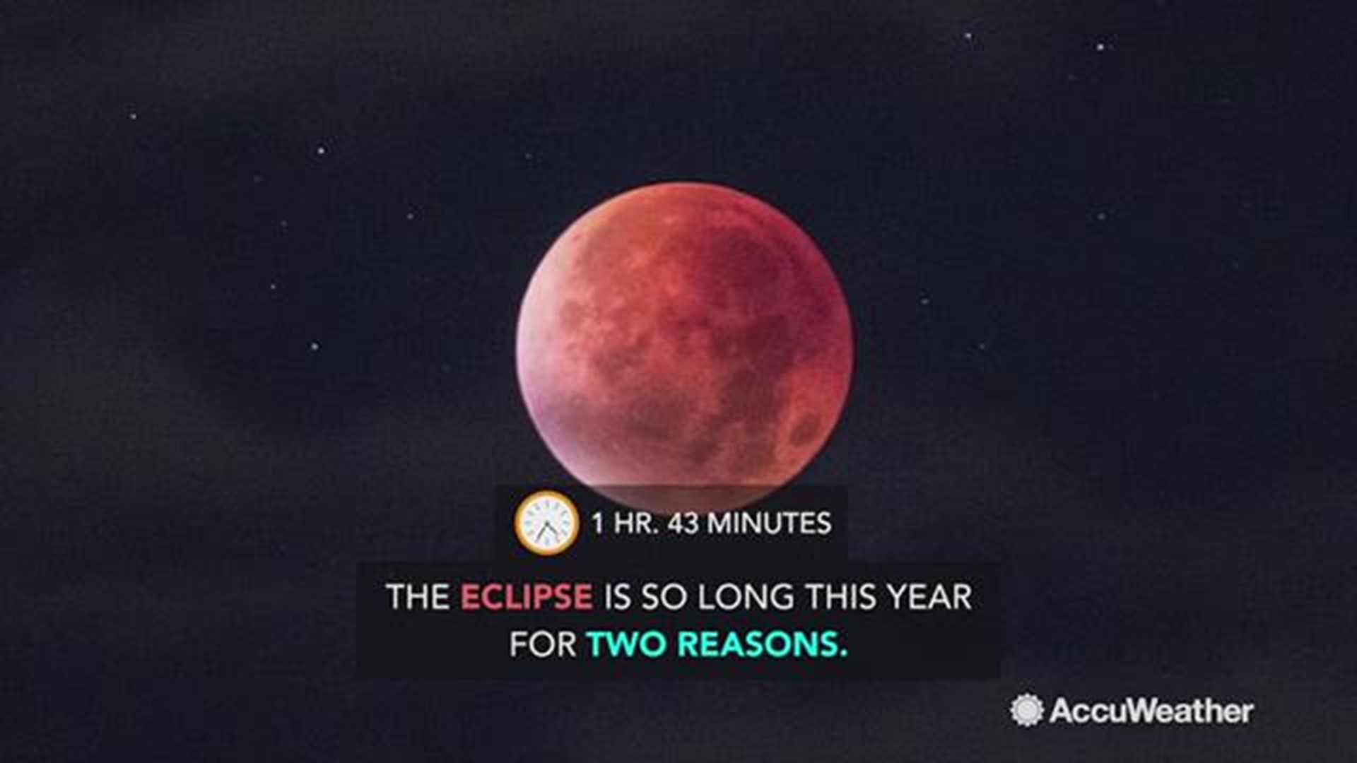 Blood moon: Longest lunar eclipse of the century is coming Friday ...