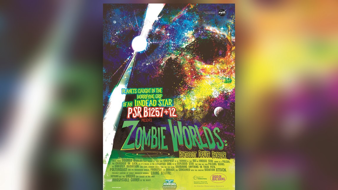 NASA's Halloween horror movie posters celebrate scary exoplanets ...