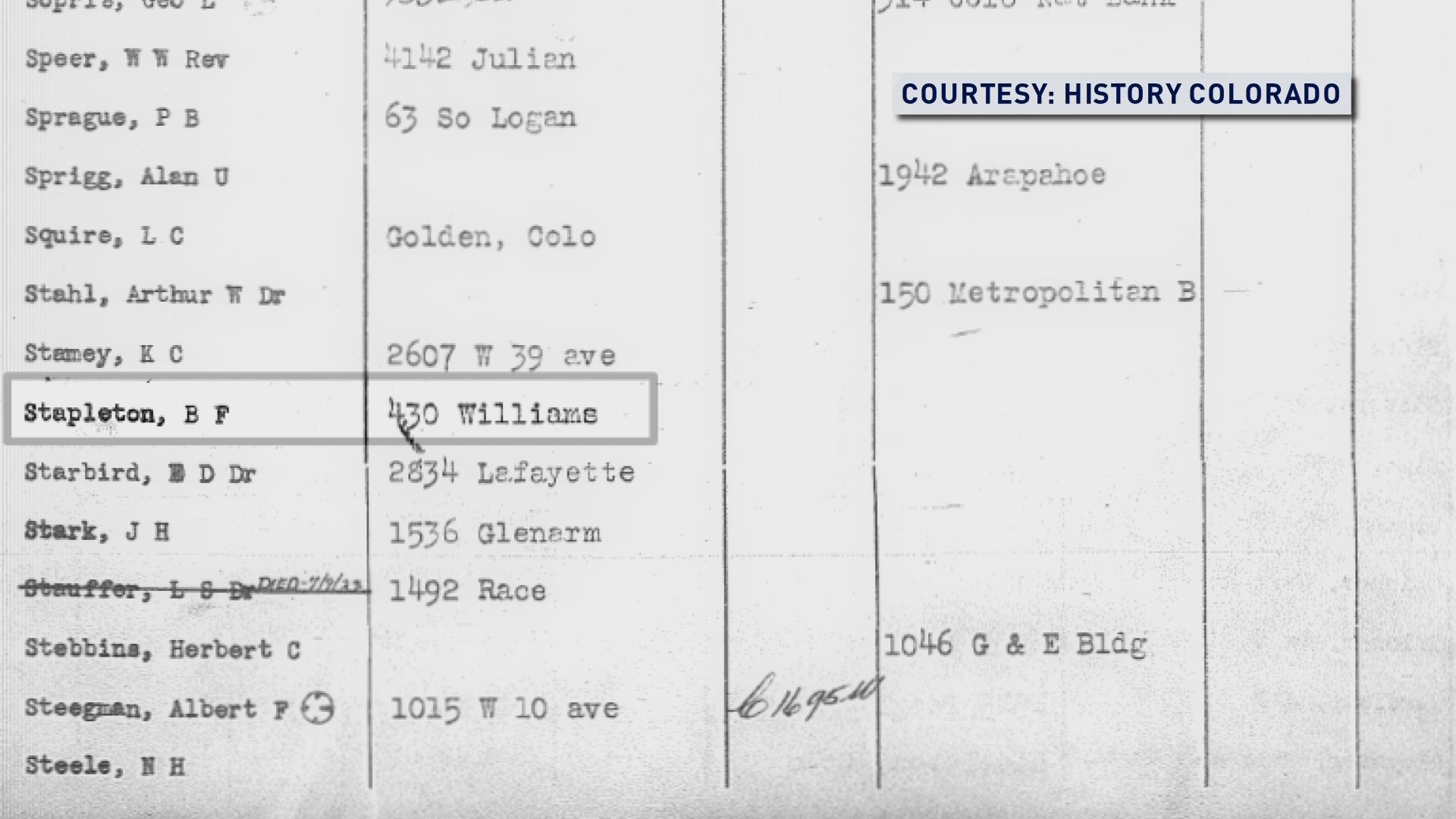 The history of 'Stapleton,' a neighborhood named for former Denver ...