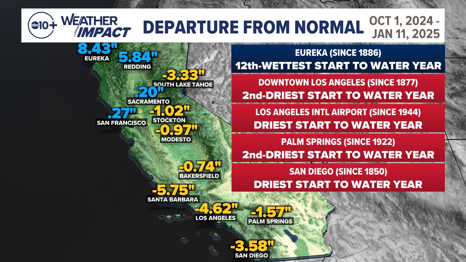 Here's the science between the Santa Ana winds and fires in Southern ...