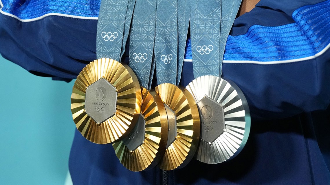 What colleges had most Olympic winners | 11alive.com