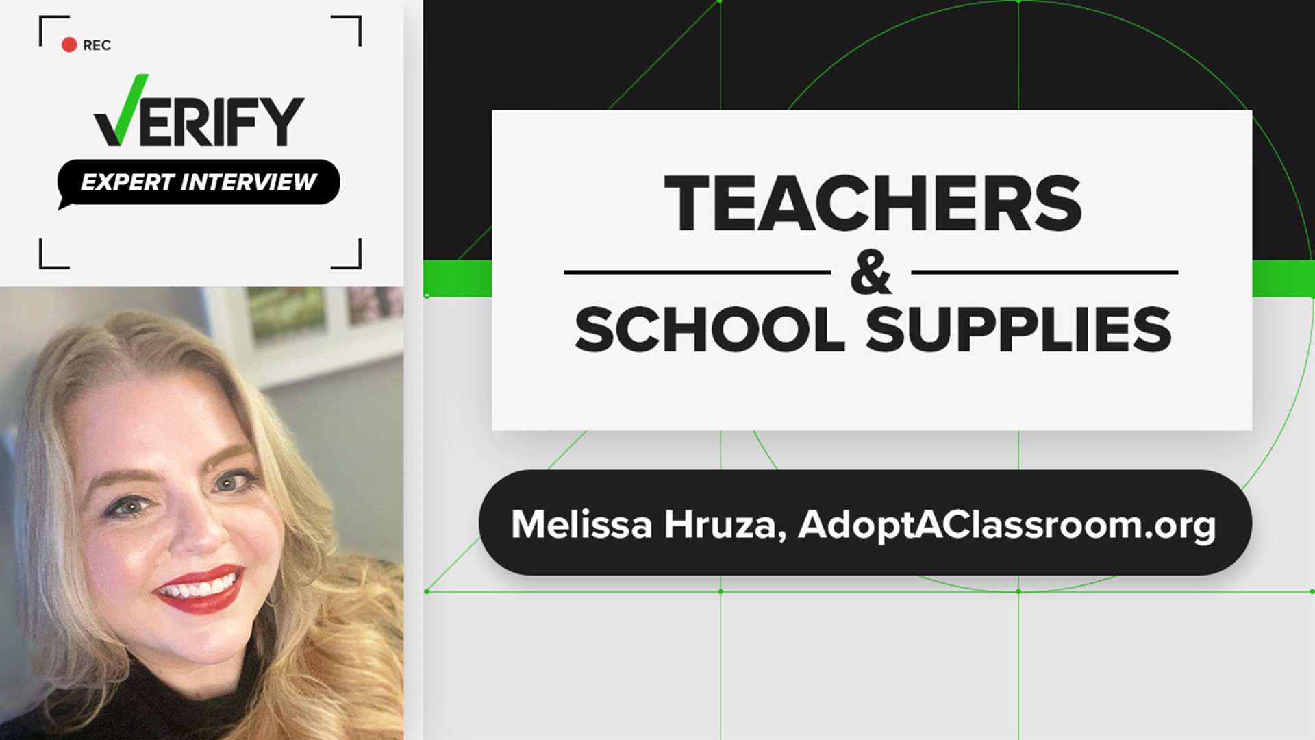 Teachers and school supplies | Expert Interview with Melissa Hruza ...