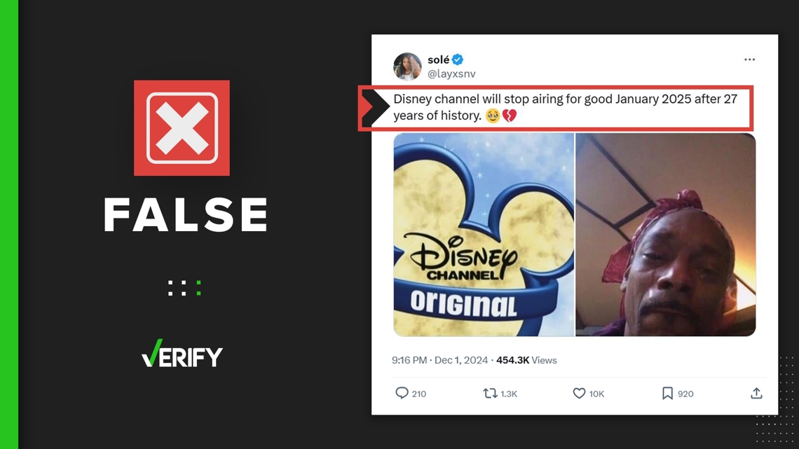 Is the Disney Channel shutting down in the United States in 2025 ...