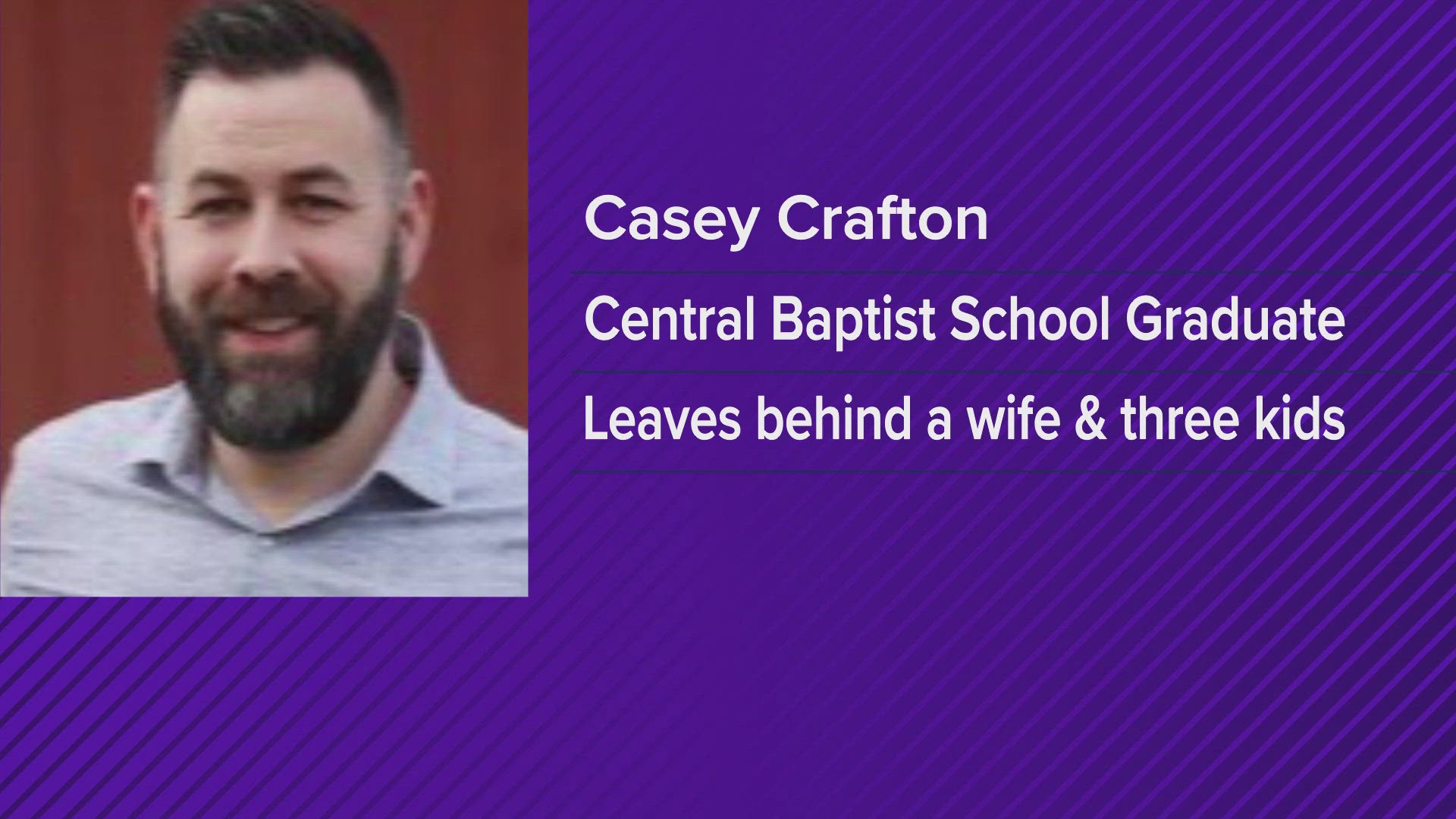 Former Memphian identified as victim of DC plane crash | 11alive.com