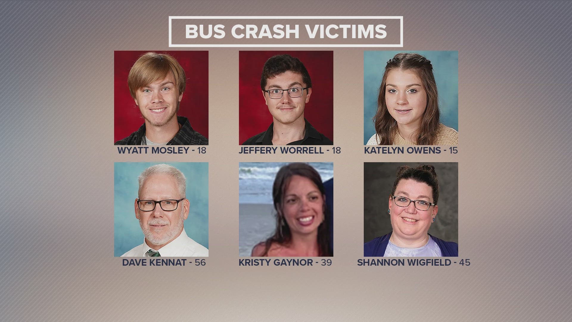 Victims of Ohio highway bus crash | 11alive.com