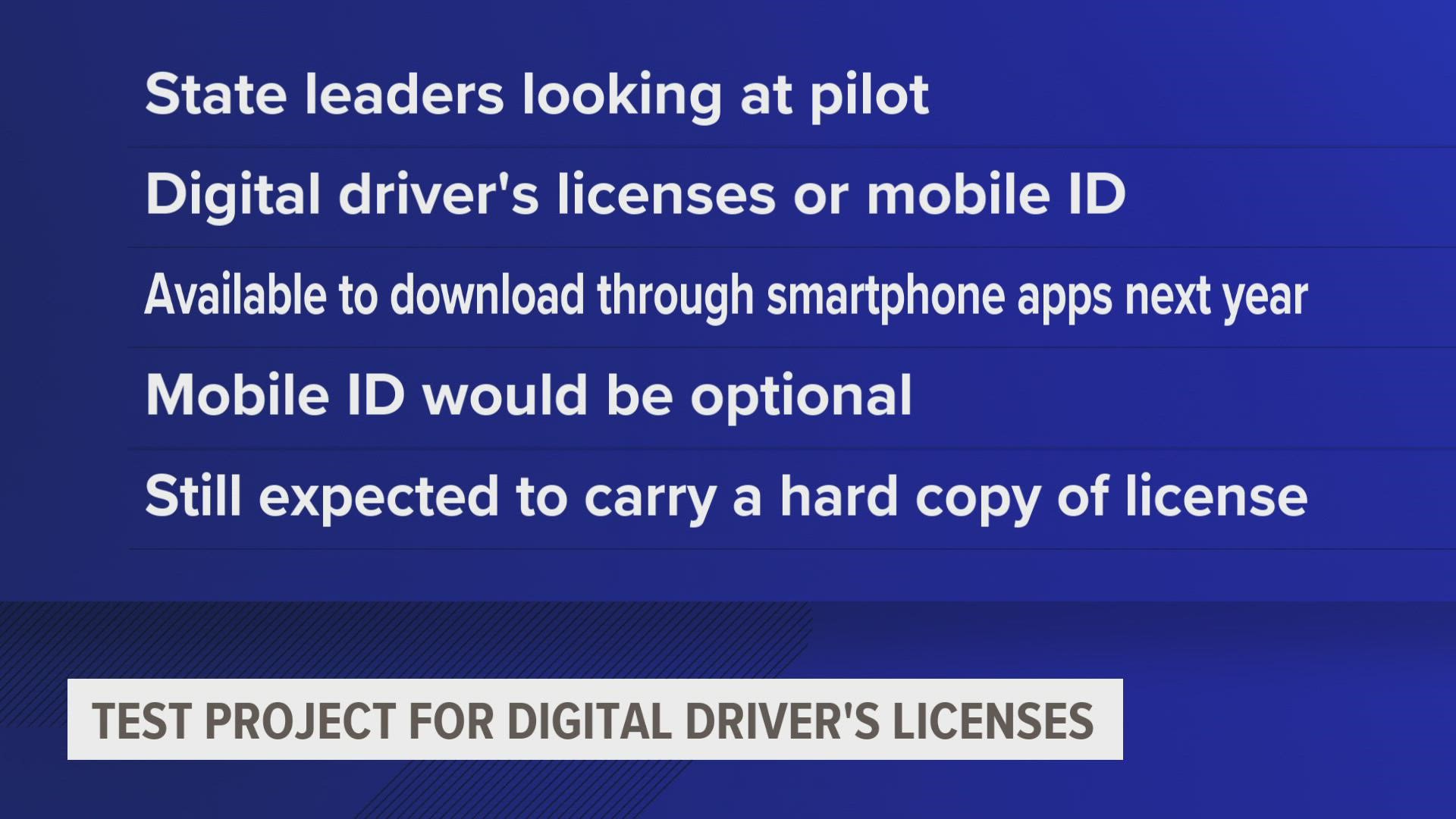 Digital IDs coming soon for Iowa motorists | 11alive.com