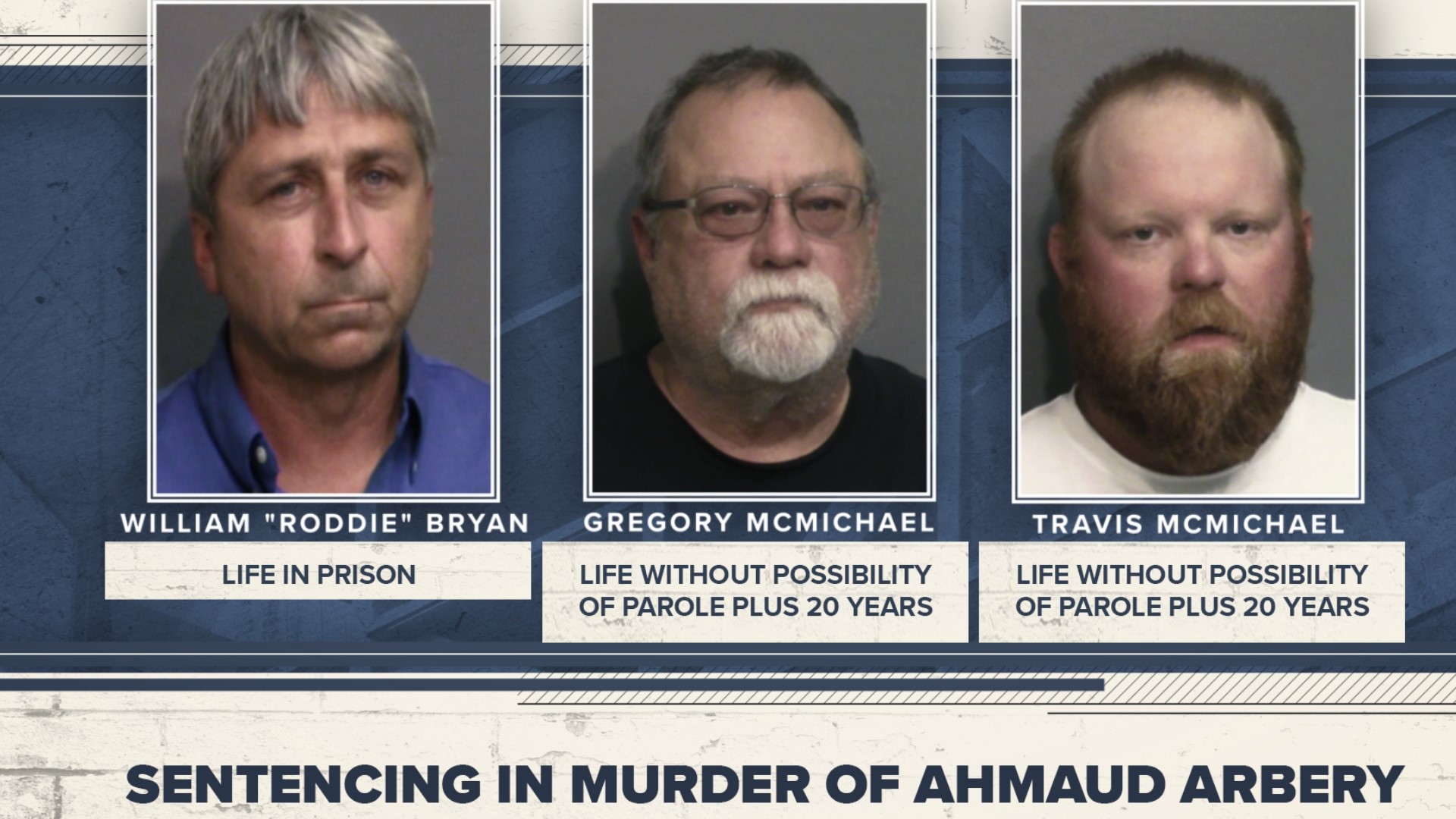 Ahmaud Arbery killers sentenced to life in prison | 11alive.com