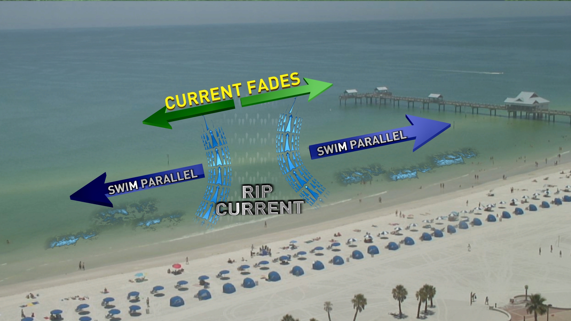 Rip currents threaten inland Carolinas beachgoers | 11alive.com