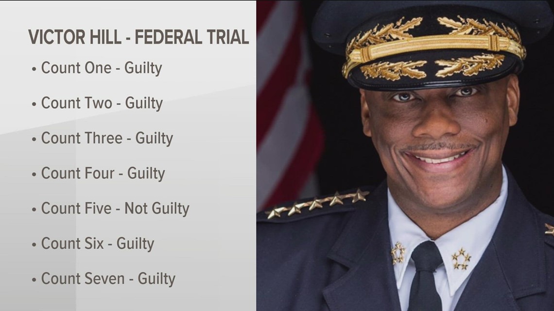 Victor Hill federal trial | Juror provides insight on suspended Clayton ...