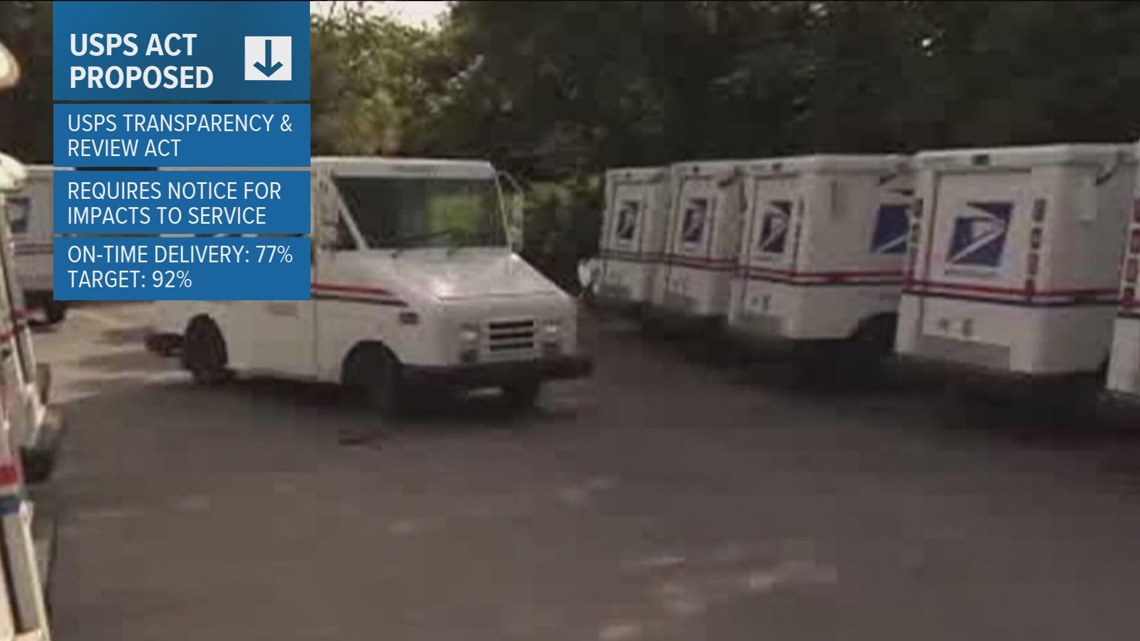 Georgia congressman introduces bill to reform USPS oversight | 11alive.com