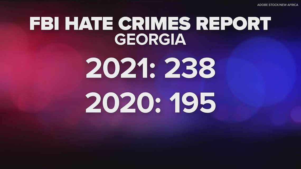 FBI releases 2021 hate crime data, says it's most likely underreported due to new data reporting ...