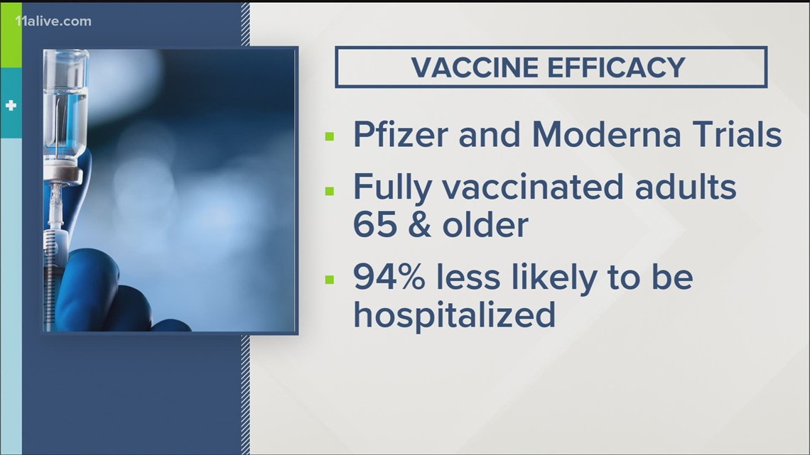 CDC releases new findings on how well Pfizer and Moderna vaccines work ...