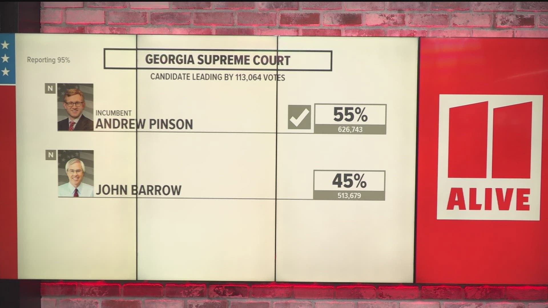 Incumbent Georgia Justice Andrew Pinson defeats abortion-fueled ...