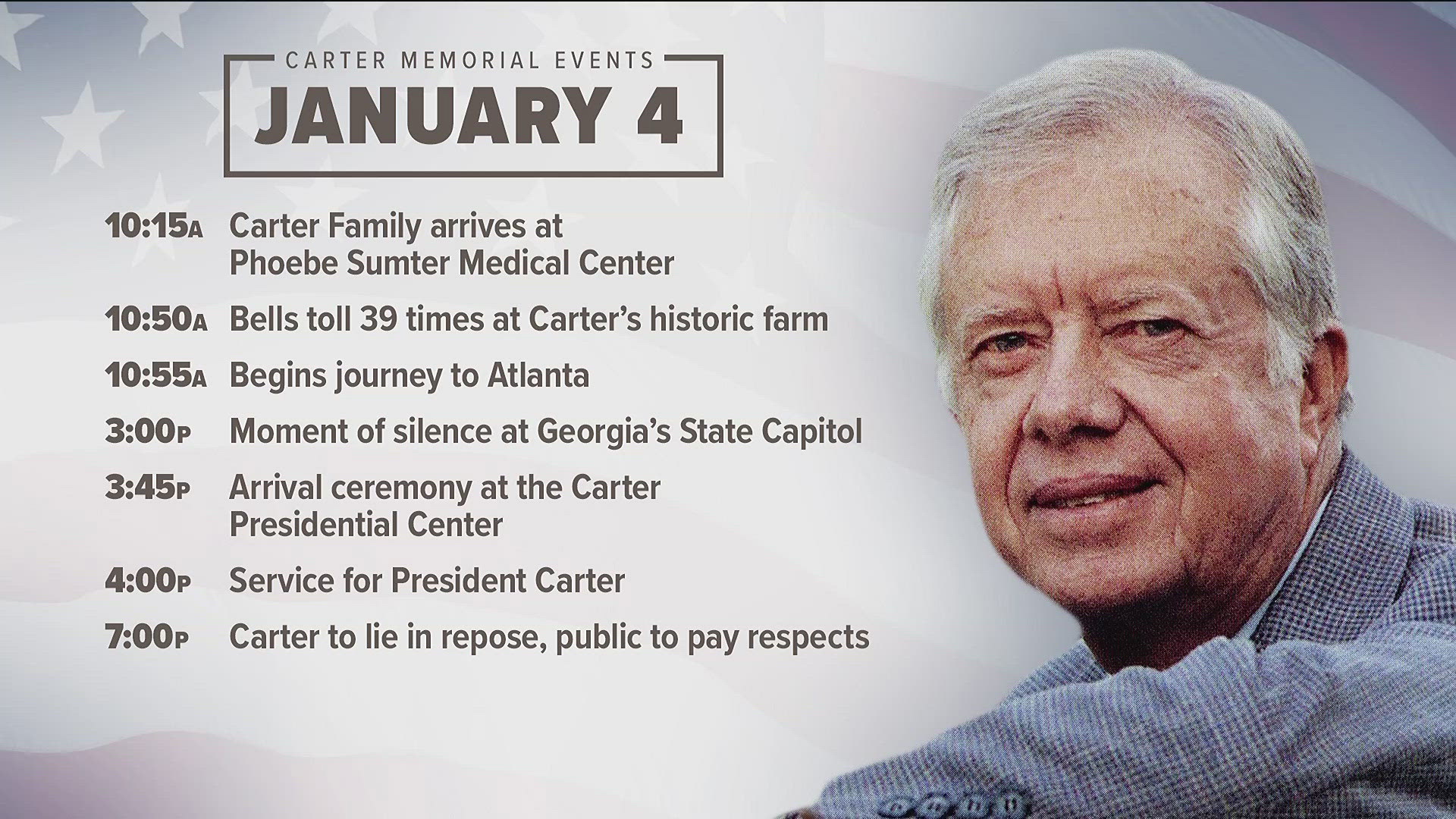 Rolling closures for Jimmy Carter funeral motorcade today; latest ...