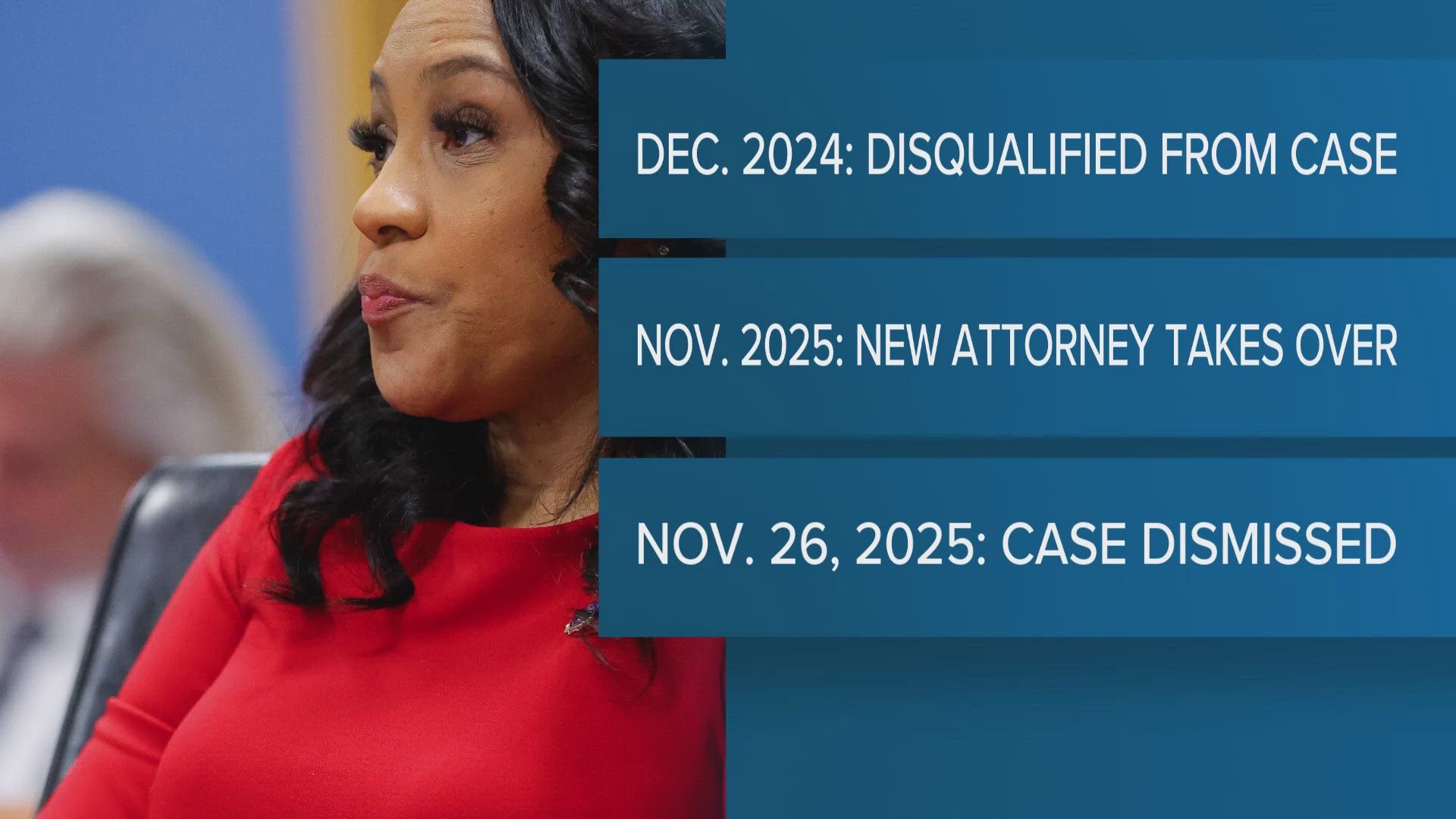 Fulton County DA Fani Willis agrees to testify voluntarily before GA ...