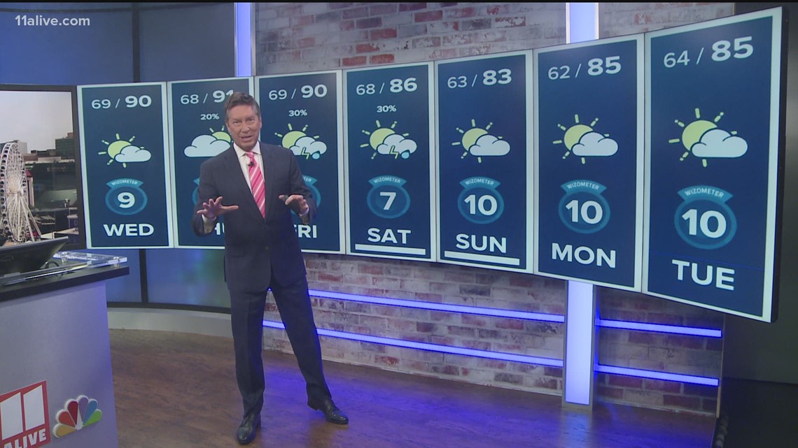 7-Day Forecast | 11alive.com