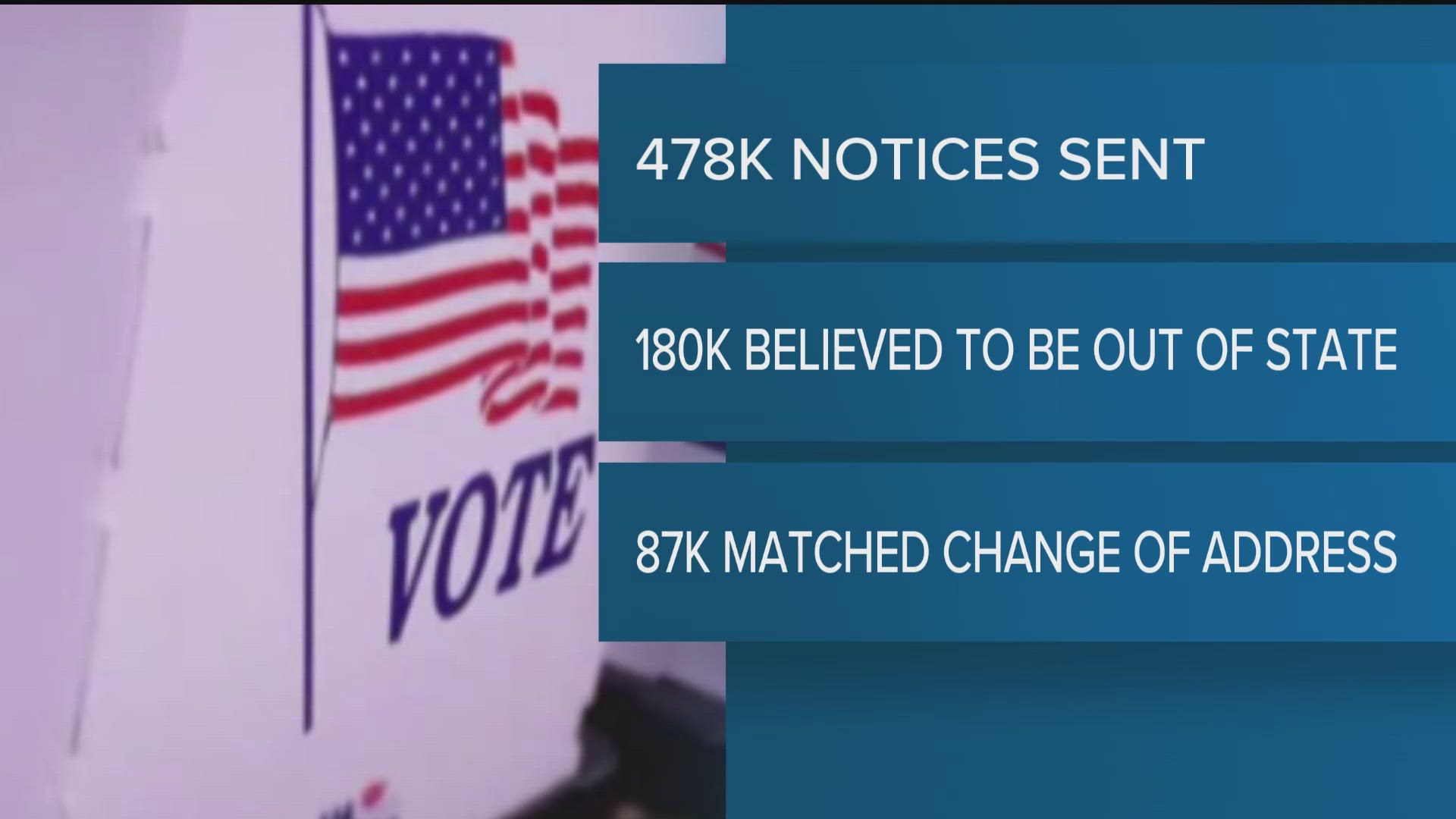 How to check your registration during Georgia voter audit | 11alive.com