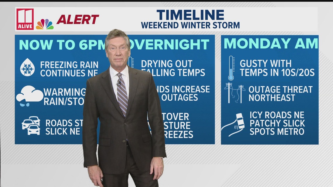 Winter storm outlook at 4:30pm | Second waver precipitation, overnight ...