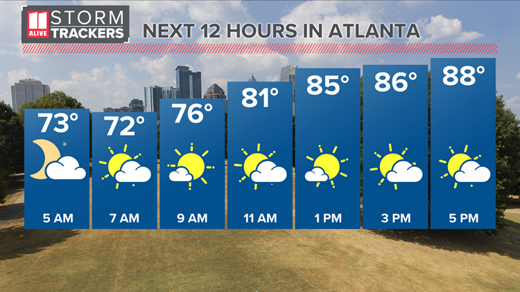 Atlanta weather forecast: Storm risk on Saturday, April 24, 2021 ...
