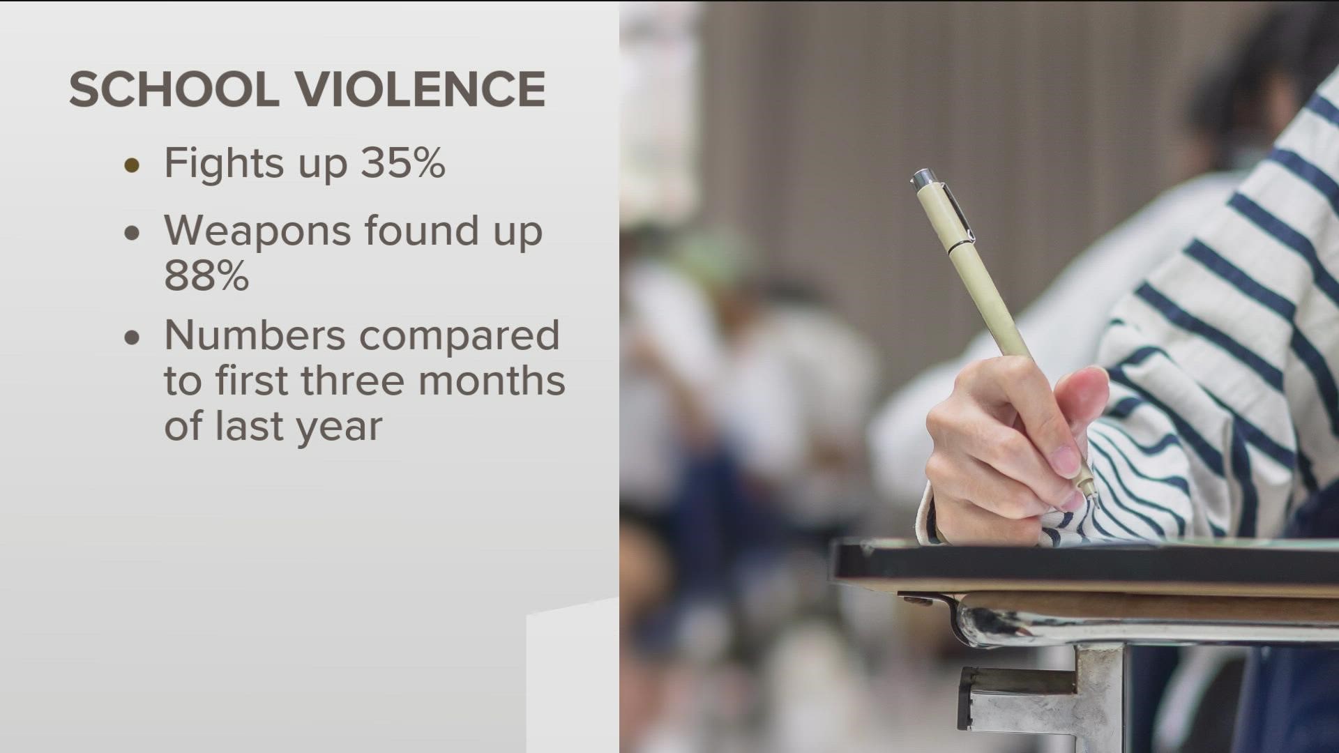 Gwinnett School Board split on new disciplinary policy | 11alive.com