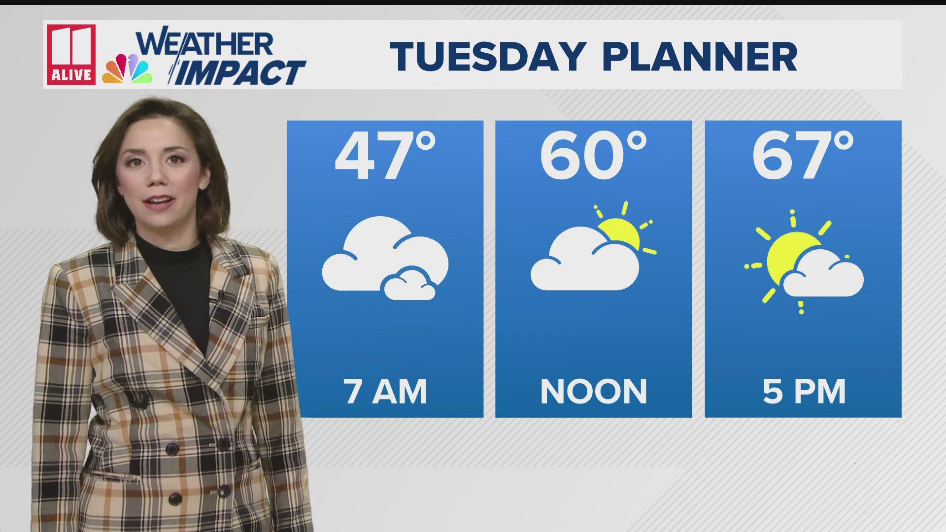 Christmas Eve, Christmas Day in Atlanta could near record highs ...