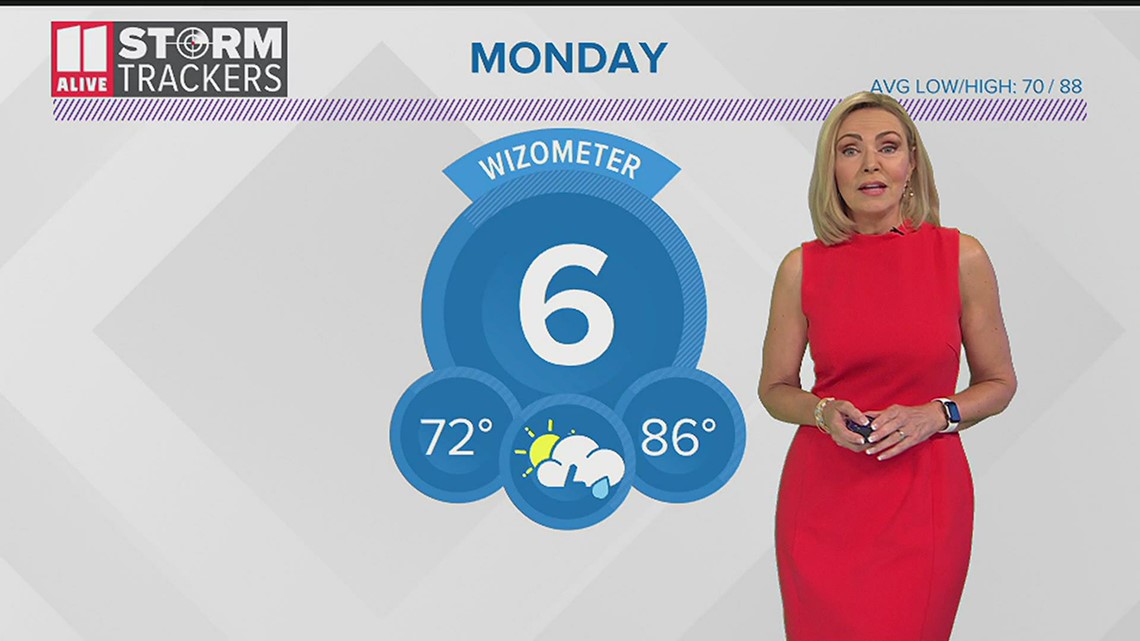 Atlanta evening weather for Aug. 23, 2020 | 11alive.com