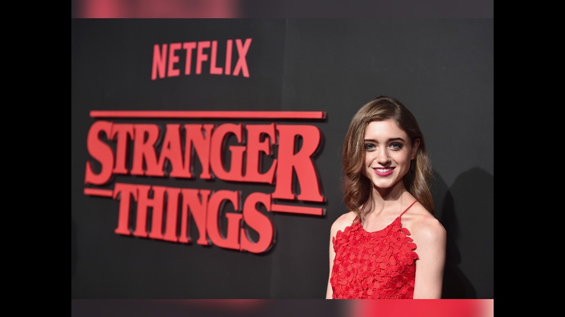 What every aspiring actor needs to know about casting | 11alive.com