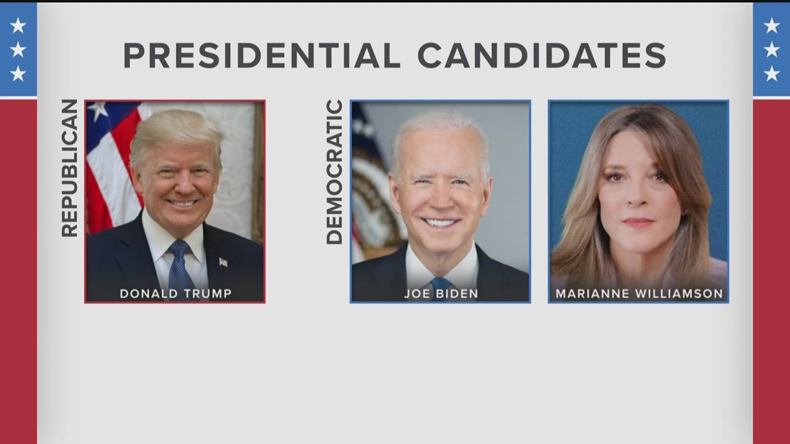 What voters need to know for Georgia presidential primary | 11alive.com