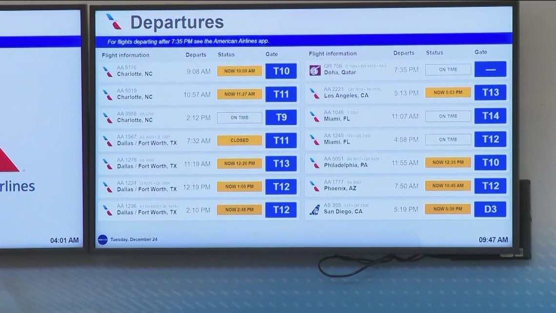 American Airlines outage: Flights back operational after being grounded ...