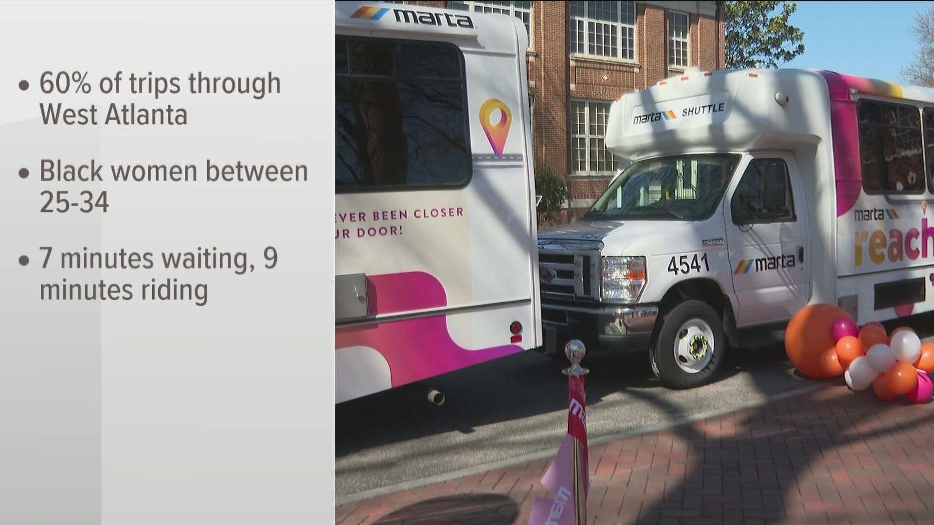 MARTA Reach program serves thousands in trial run | 11alive.com