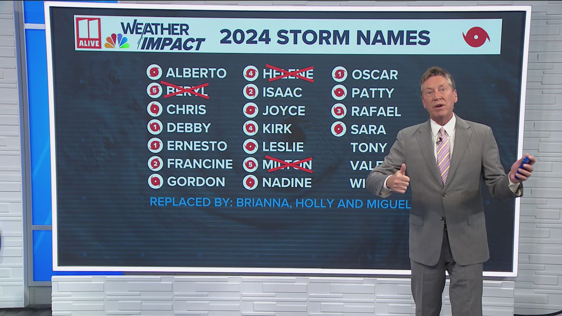 Prepare for 2025 Atlantic hurricane season now | 11alive.com