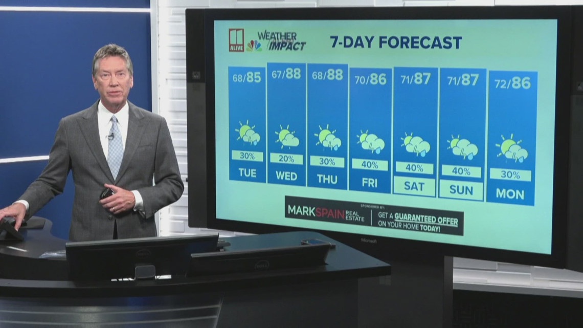Tracking evening storms in north Georgia | Weather Impact Alert ...