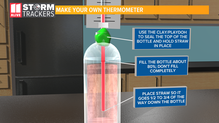 How to make your own thermometer experiment | 11alive.com