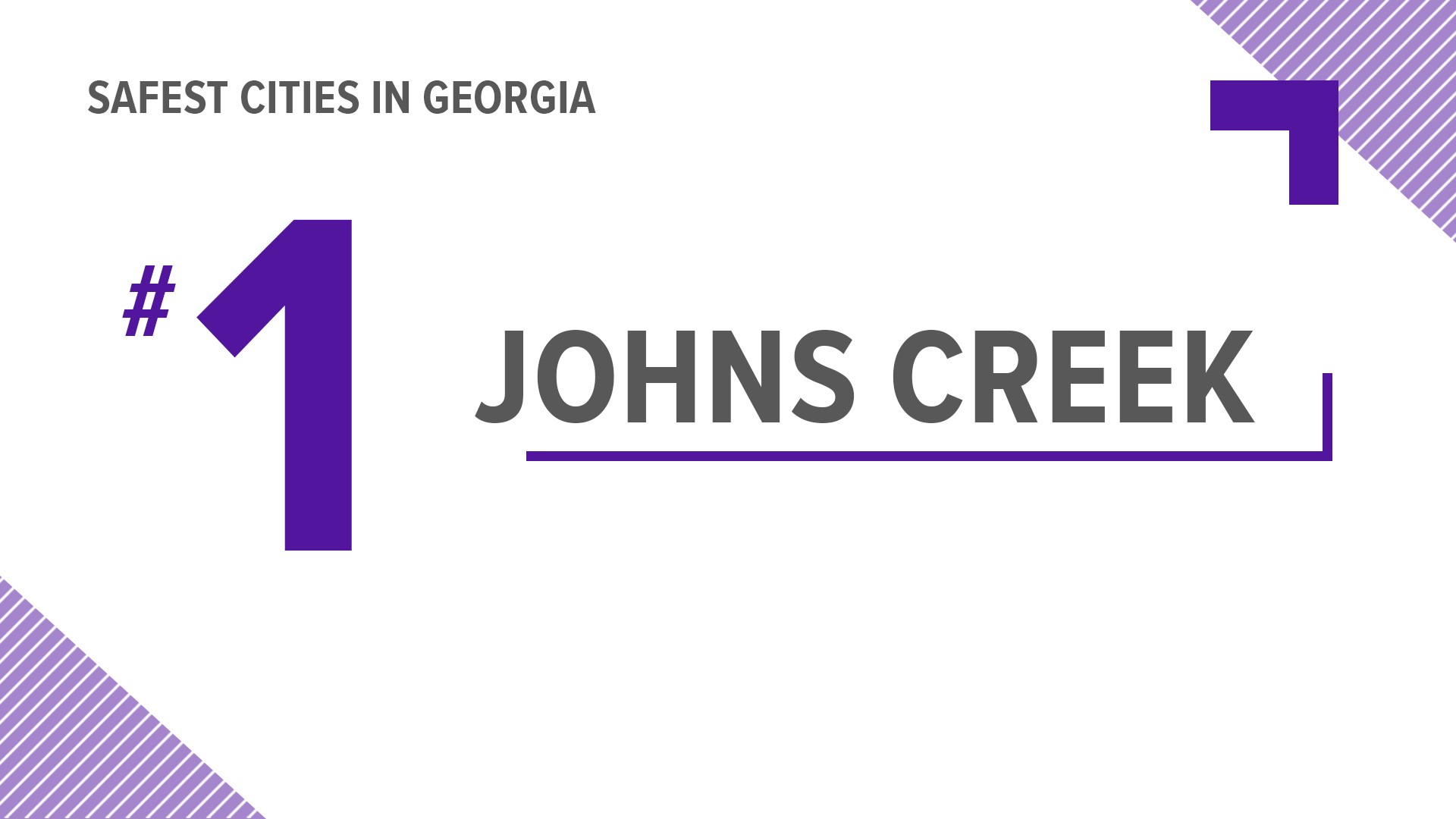 2018 LIST | These are the safest places to live in Georgia | 11alive.com