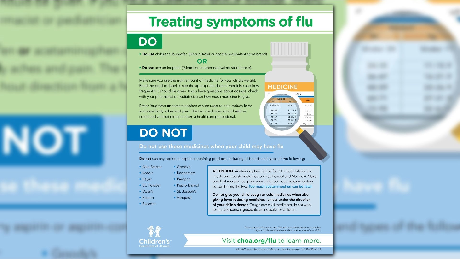 CHOA release 'dos' and 'don'ts' on how to treat flu symptoms | 11alive.com