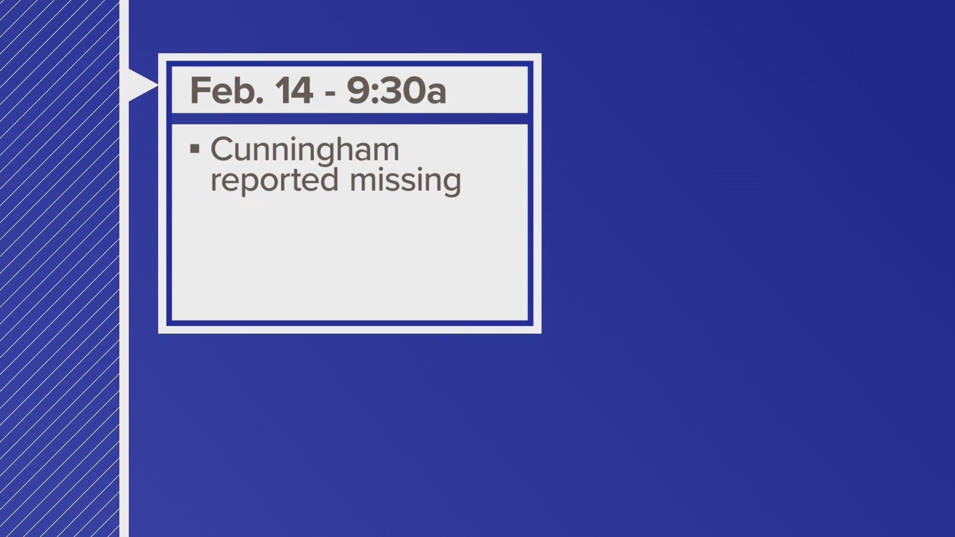 BLOG: Here’s what I’ll remember about Tim Cunningham | 11alive.com