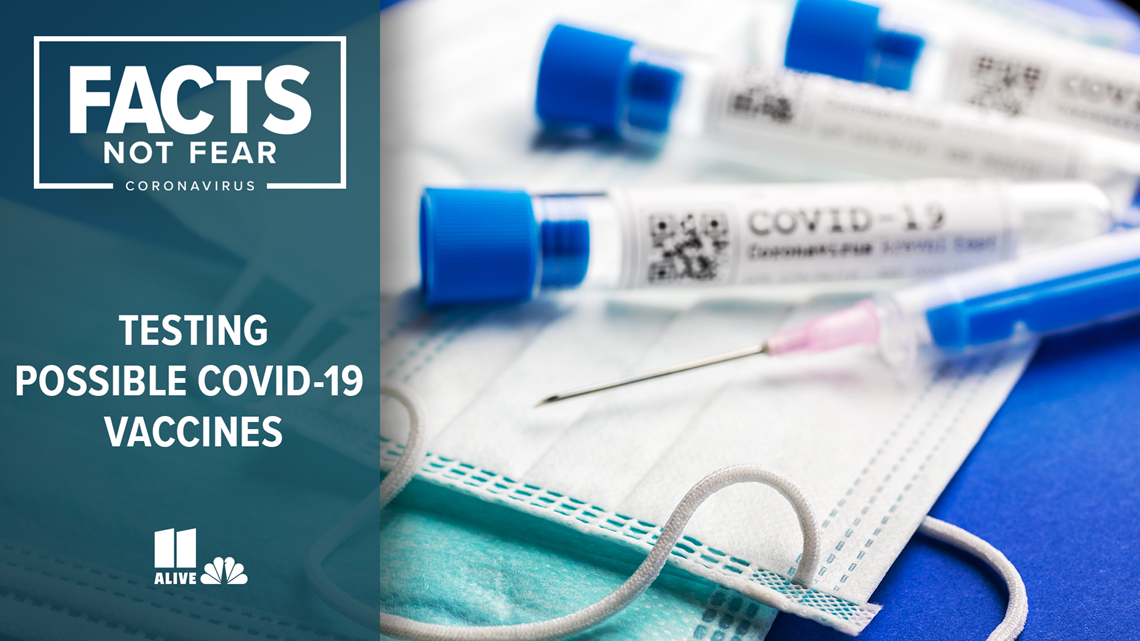 GeoVax to begin testing possible coronavirus vaccines | 11alive.com
