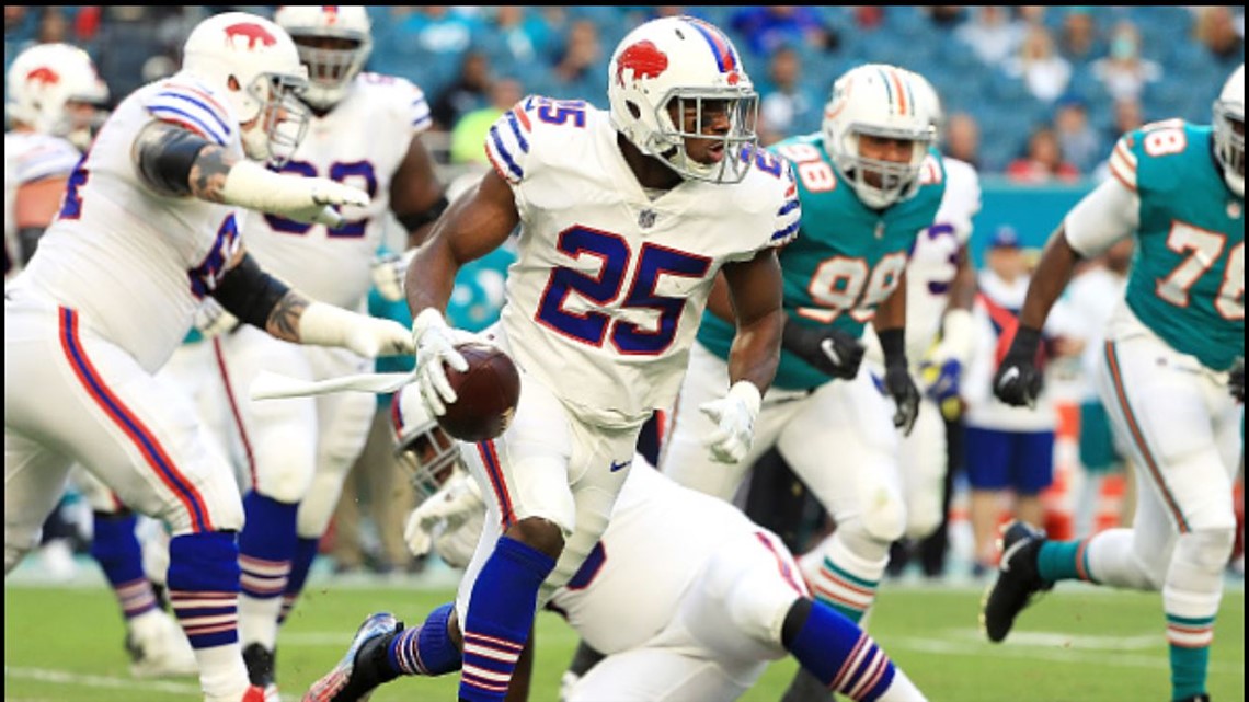 LeSean McCoy's ex-girlfriend files suit against the Buffalo Bills ...