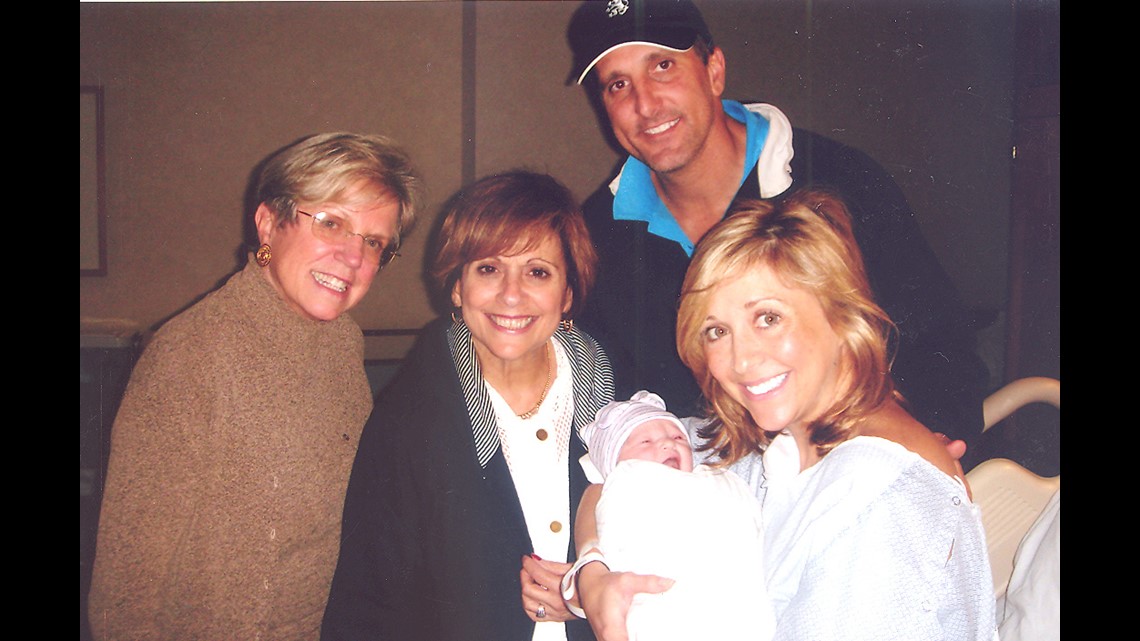 Christine Pullara through the years... as we celebrate her Fabulous ...