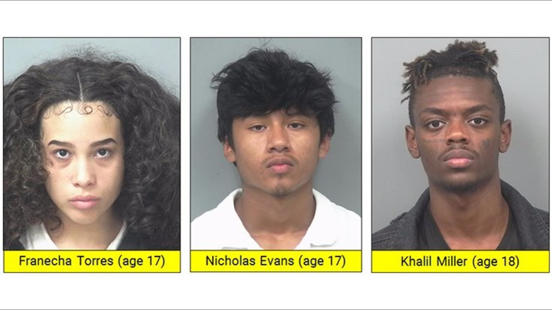 Three arrested in murder of man who was found by children along ...