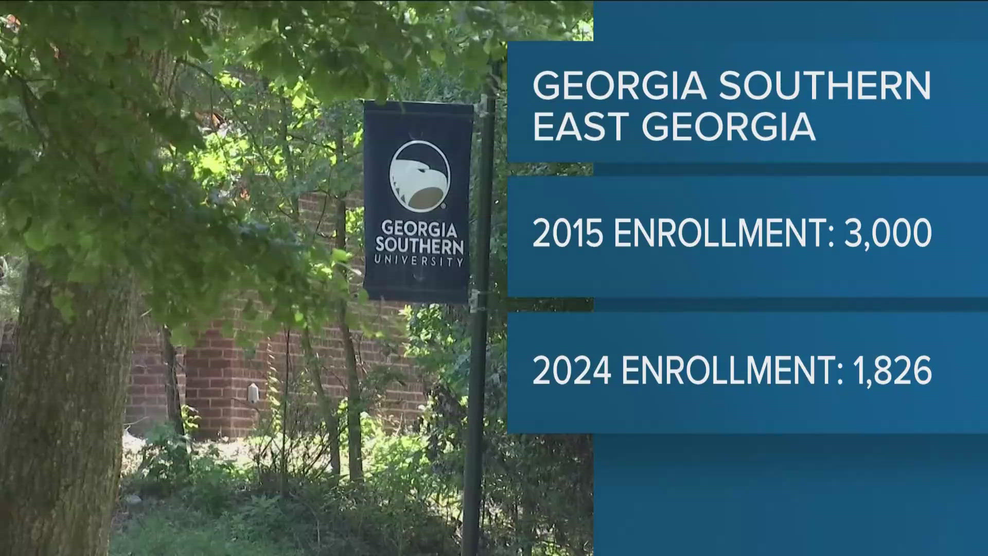 University System of Georgia plans merger amid declining enrollment | 11alive.com