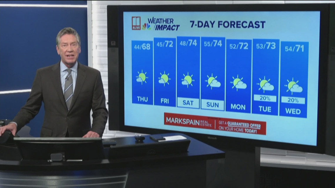 What are your chances to see the Northern Lights? | 11alive.com