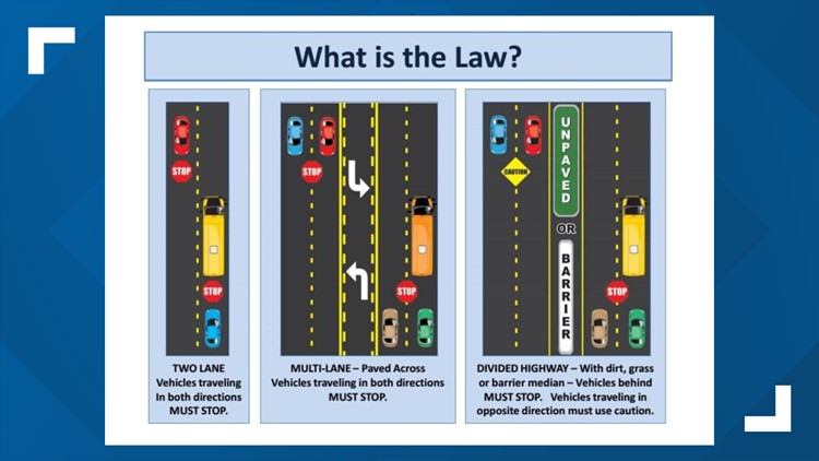 School bus laws in Georgia | When you can pass | 11alive.com