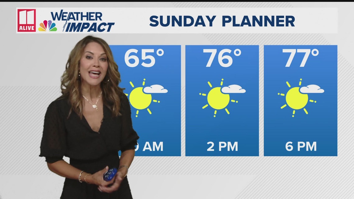 Sunday weather outlook for Atlanta | 11alive.com