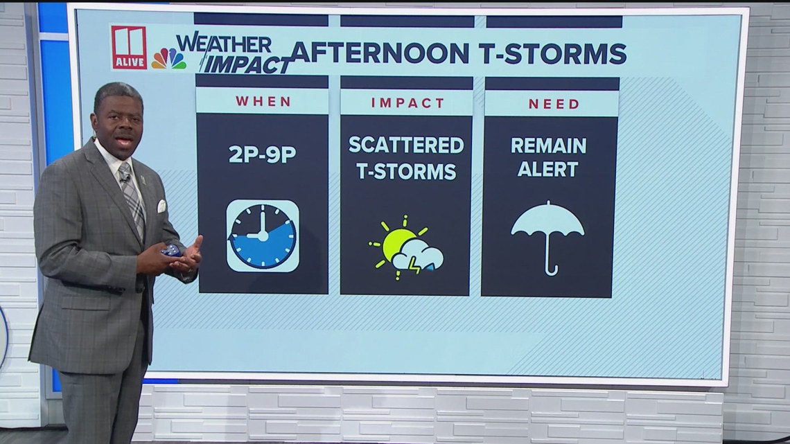 Weather forecast in Atlanta today ahead of MLB All-Star Game | 11alive.com