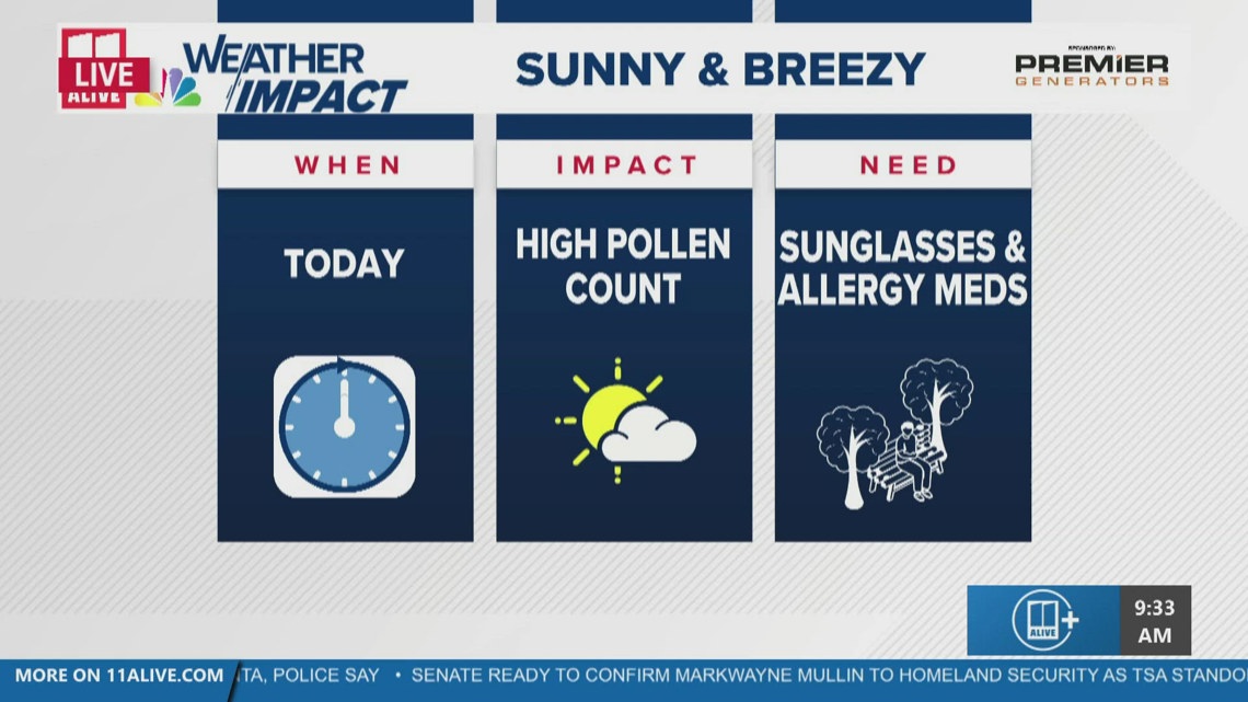 Pollen count is high as Spring first week moves into Georgia; what to ...