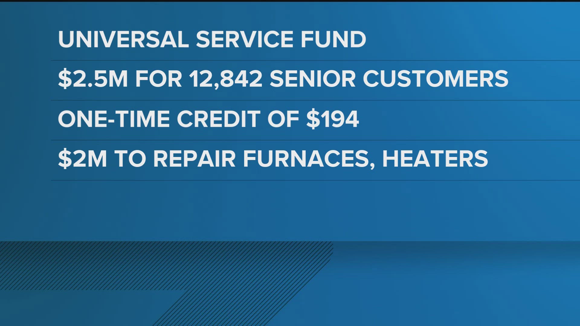 Some Atlanta Gas Light customers can expect assistance toward energy ...