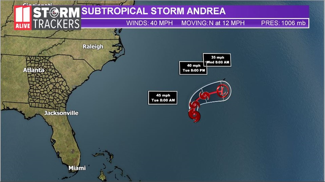First named storm of Atlantic Hurricane season forms | 11alive.com