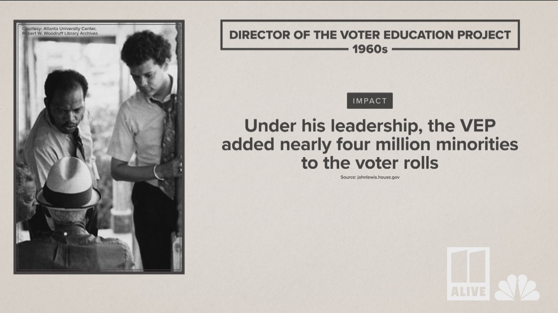 John Lewis Voting Rights Advancement Act introduced by Senate | 11alive.com