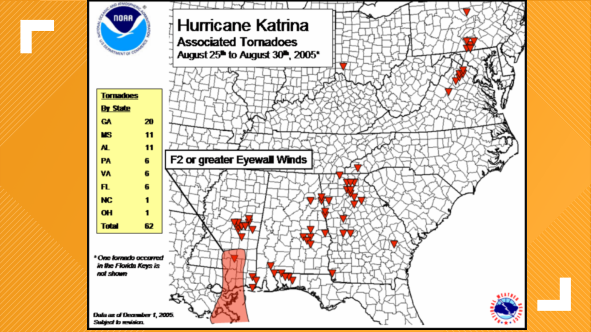Three impacts that hurricanes bring to North Georgia | 11alive.com